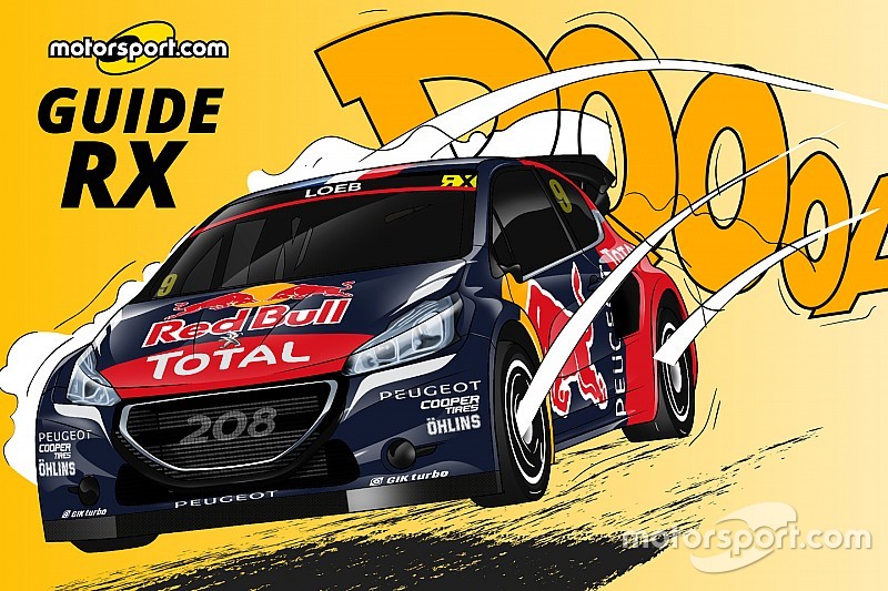 Diapo - Le World RX 2016 en un coup d'œil