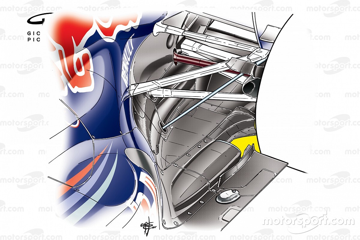 Banned: Why exhaust blown diffusers were outlawed