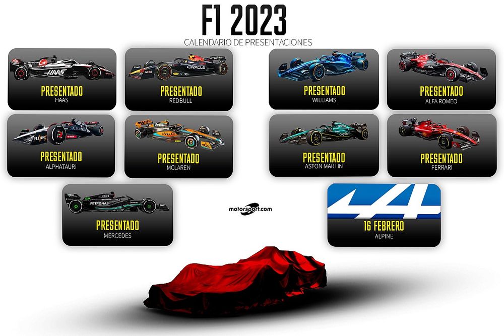 Vuelve a ver las presentaciones de la F1 2023 y mira cuál queda