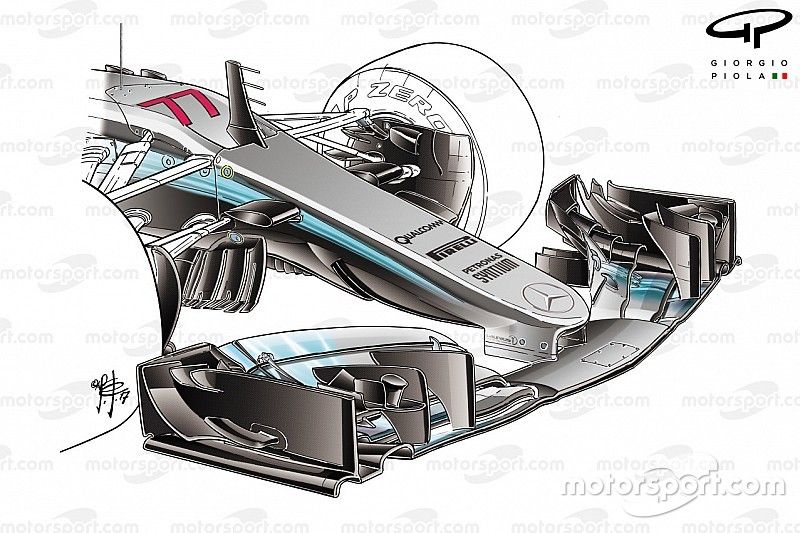 Mengenal sayap depan mobil Formula 1 | Berita F1