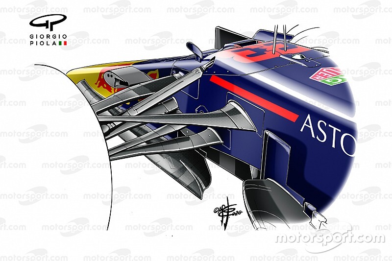 Tech analysis: Red Bull goes own way with new suspension idea