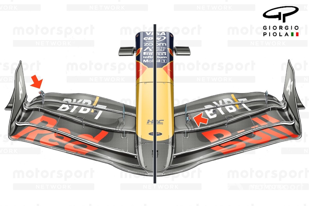 ANÁLISE F1: Declínio da Red Bull se deve à sua asa dianteira?