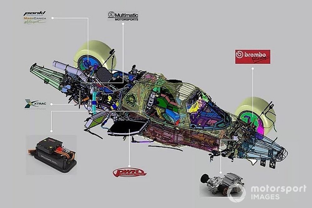 WEC | Isotta Fraschini: ecco com'è fatta la Tipo 6 LMH-C