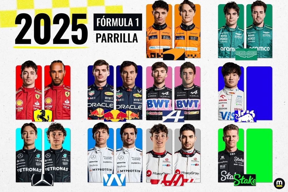 F1 | Parrilla 2025: Pilotos confirmados y opciones