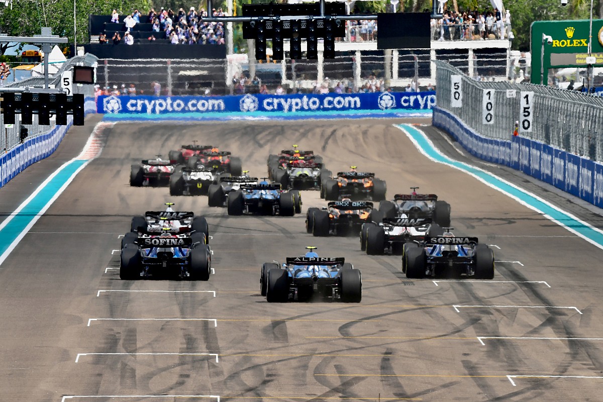 How F1 budget cap is reining in one-off developments