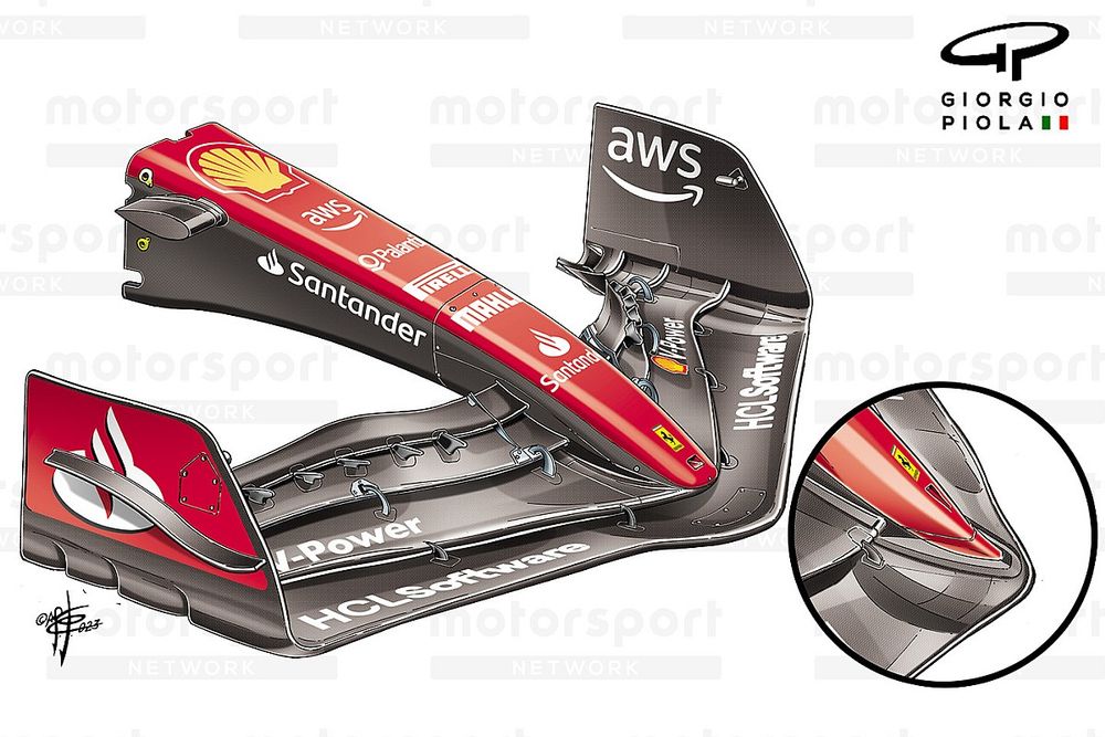 The Mercedes and Ferrari F1 wing ideas many thought were banned