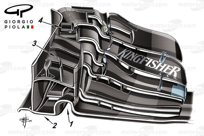 Mengenal sayap depan mobil Formula 1 | Berita F1