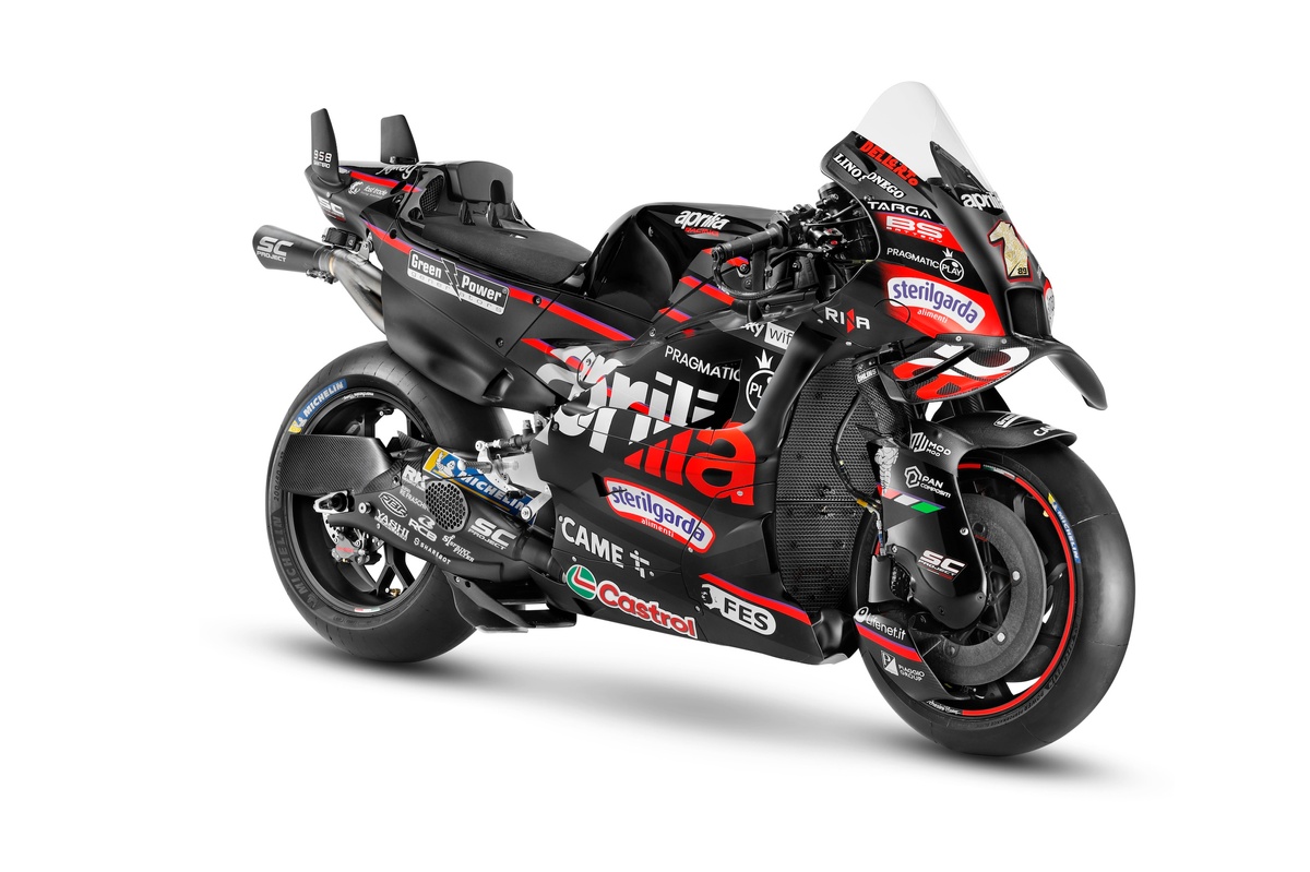 Aprilia Racing Team Perfil - Historia, Noticias Fotos y Videos