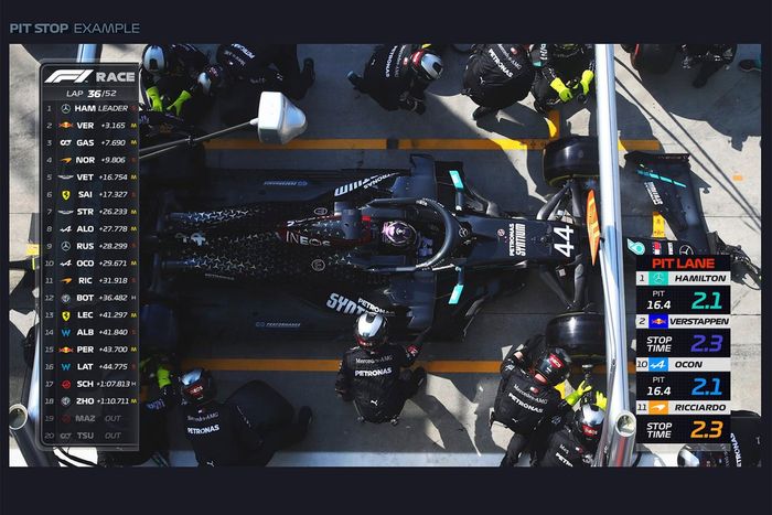 First look at F1’s fresher new TV graphics for 2022 season