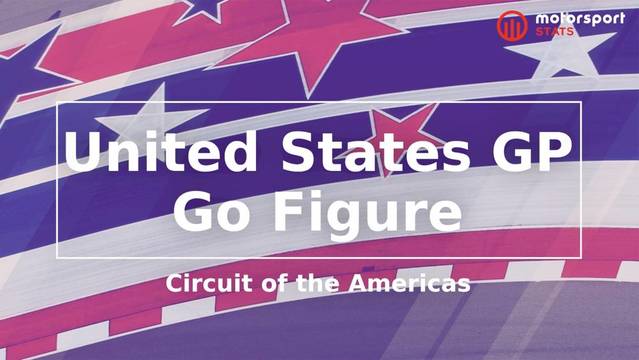 Go Figure: Formula 1 - United States GP, Circuit of the Americas ...