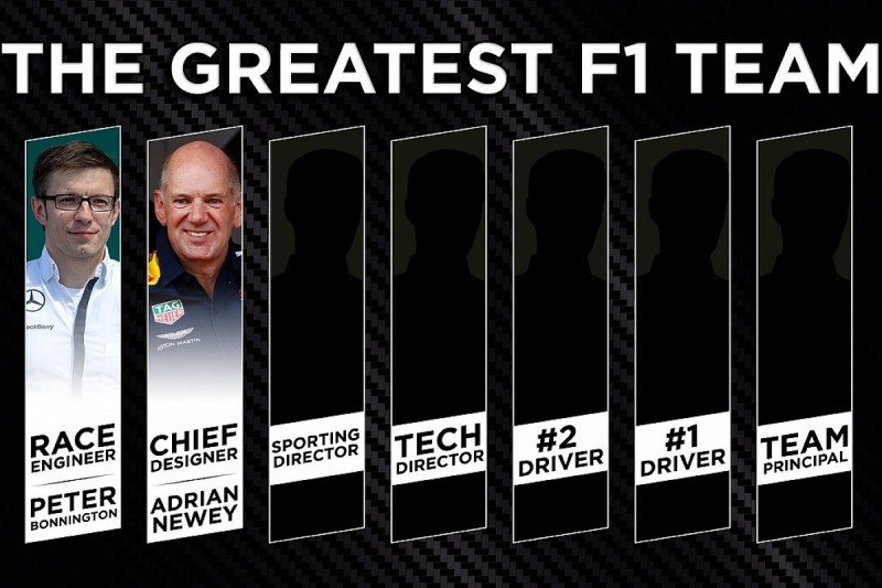 The Autosport Podcast: The Greatest F1 Team – Chief Designer