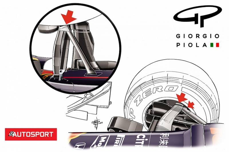 Red Bull's unique 2019 front suspension layout revealed